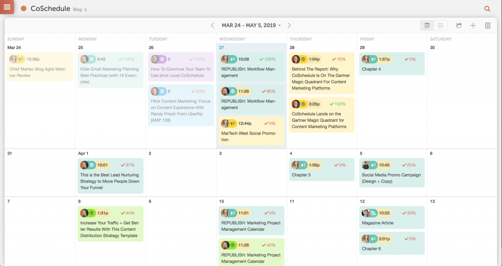 Top 5 Content Marketing Tools For Business Success